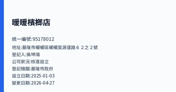 暖暖檳榔店的照片-統編 95178012(基隆市) 公司登記資料與營業項目詳細圖表