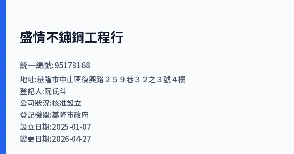 盛情不鏽鋼工程行的照片-統編 95178168(基隆市) 公司登記資料與營業項目詳細圖表