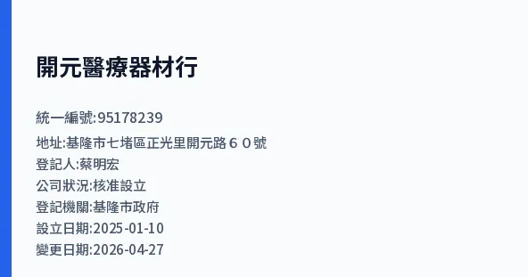 開元醫療器材行的照片-統編 95178239(基隆市) 公司登記資料與營業項目詳細圖表