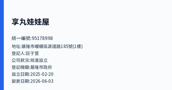 享丸娃娃屋的照片-統編 95178998(基隆市) 公司登記資料與營業項目詳細圖表