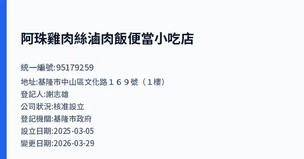 阿珠雞肉絲滷肉飯便當小吃店的照片-統編 95179259(基隆市) 公司登記資料與營業項目詳細圖表