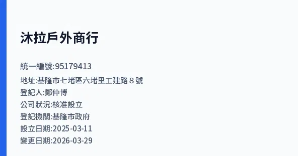 沐拉戶外商行的照片-統編 95179413(基隆市) 公司登記資料與營業項目詳細圖表