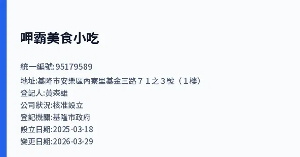 呷霸美食小吃的照片-統編 95179589(基隆市) 公司登記資料與營業項目詳細圖表