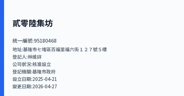 貳零陸集坊的照片-統編 95180468(基隆市) 公司登記資料與營業項目詳細圖表