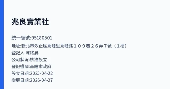 兆良實業社的照片-統編 95180501(新北市) 公司登記資料與營業項目詳細圖表