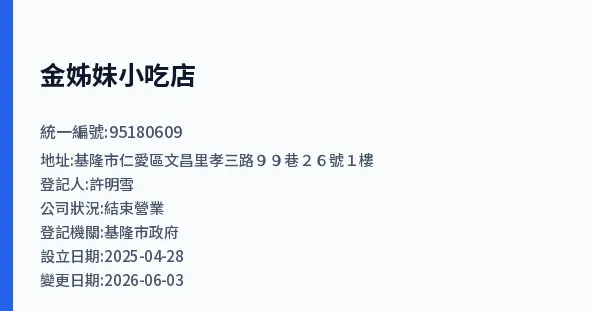 金姊妹小吃店的照片-統編 95180609(基隆市) 公司登記資料與營業項目詳細圖表