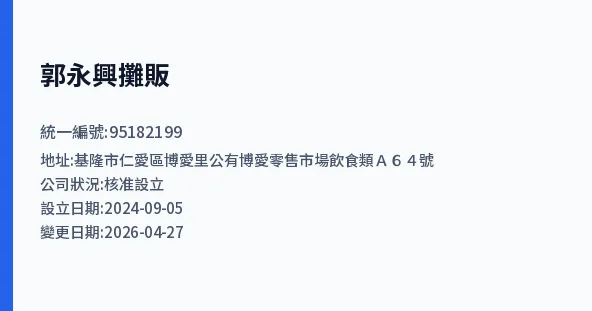 郭永興攤販的照片-統編 95182199(基隆市) 公司登記資料與營業項目詳細圖表
