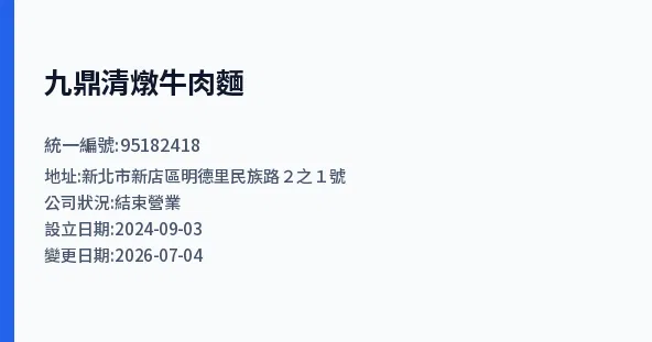 九鼎清燉牛肉麵的照片-統編 95182418(新北市) 公司登記資料與營業項目詳細圖表
