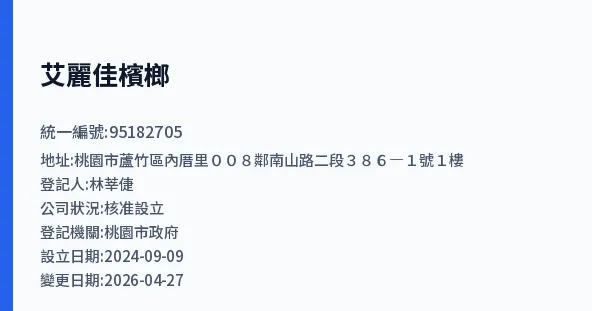 艾麗佳檳榔的照片-統編 95182705(桃園市) 公司登記資料與營業項目詳細圖表