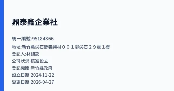 鼎泰鑫企業社的照片-統編 95184366(新竹縣) 公司登記資料與營業項目詳細圖表