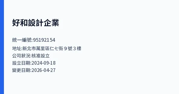 好和設計企業的照片-統編 95192154(新北市) 公司登記資料與營業項目詳細圖表