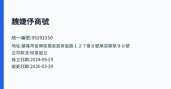 魏婕伃商號的照片-統編 95192350(基隆市) 公司登記資料與營業項目詳細圖表