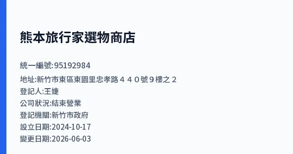熊本旅行家選物商店的照片-統編 95192984(新竹市) 公司登記資料與營業項目詳細圖表