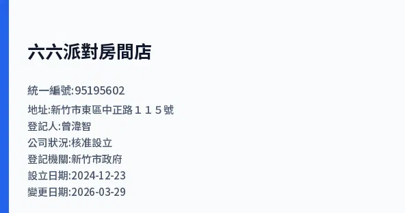 六六派對房間店的照片-統編 95195602(新竹市) 公司登記資料與營業項目詳細圖表