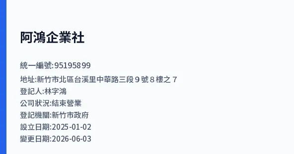 阿鴻企業社的照片-統編 95195899(新竹市) 公司登記資料與營業項目詳細圖表