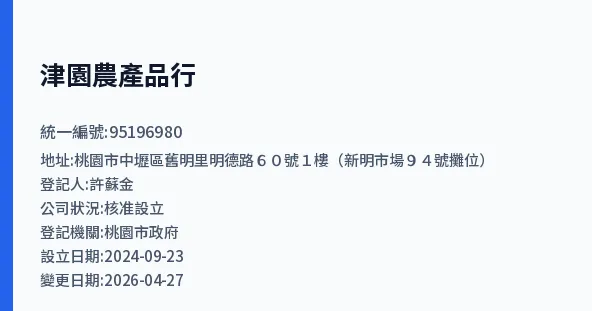 津園農產品行的照片-統編 95196980(桃園市) 公司登記資料與營業項目詳細圖表