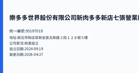 樂多多世界股份有限公司新肉多多新店七張營業所的照片-統編 95197019(新北市) 公司登記資料與營業項目詳細圖表