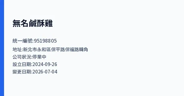 無名鹹酥雞的照片-統編 95198805(新北市) 公司登記資料與營業項目詳細圖表