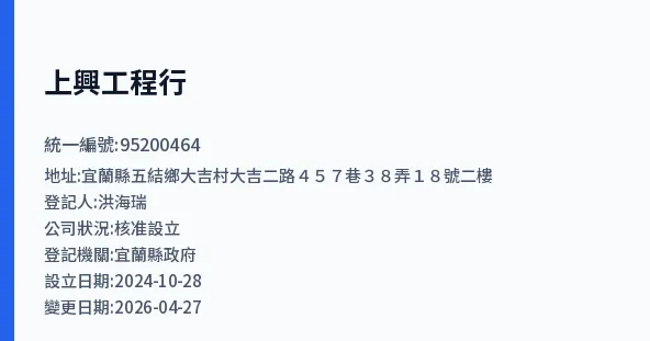 上興工程行的照片-統編 95200464(宜蘭縣) 公司登記資料與營業項目詳細圖表