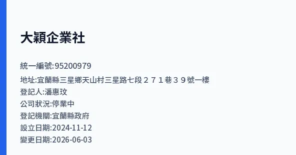 大穎企業社的照片-統編 95200979(宜蘭縣) 公司登記資料與營業項目詳細圖表