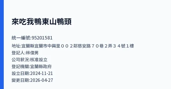 來吃我鴨東山鴨頭的照片-統編 95201581(宜蘭縣) 公司登記資料與營業項目詳細圖表