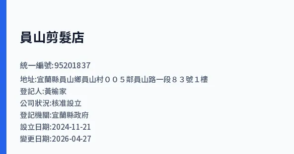 員山剪髮店的照片-統編 95201837(宜蘭縣) 公司登記資料與營業項目詳細圖表