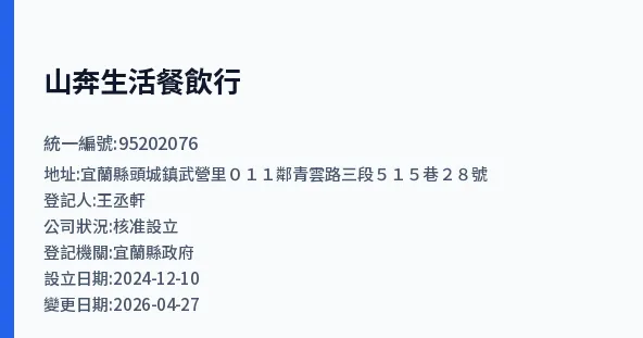 山奔生活餐飲行的照片-統編 95202076(宜蘭縣) 公司登記資料與營業項目詳細圖表