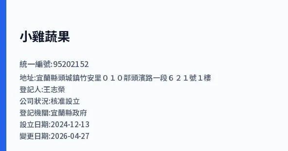 小雞蔬果的照片-統編 95202152(宜蘭縣) 公司登記資料與營業項目詳細圖表