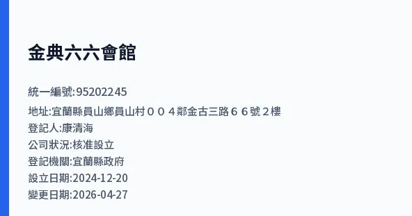金典六六會館的照片-統編 95202245(宜蘭縣) 公司登記資料與營業項目詳細圖表