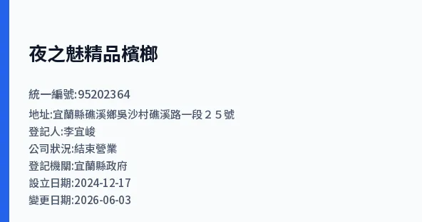 夜之魅精品檳榔的照片-統編 95202364(宜蘭縣) 公司登記資料與營業項目詳細圖表