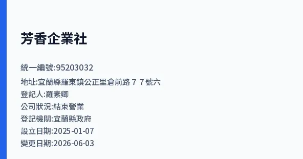 芳香企業社的照片-統編 95203032(宜蘭縣) 公司登記資料與營業項目詳細圖表