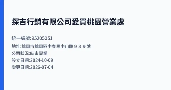 探吉行銷有限公司愛買桃園營業處的照片-統編 95205051(桃園市) 公司登記資料與營業項目詳細圖表