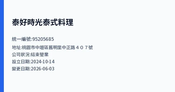泰好時光泰式料理的照片-統編 95205685(桃園市) 公司登記資料與營業項目詳細圖表