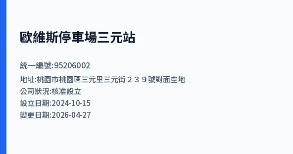 歐維斯停車場三元站的照片-統編 95206002(桃園市) 公司登記資料與營業項目詳細圖表