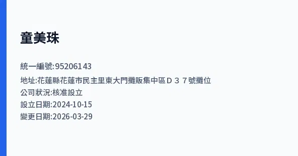 童美珠的照片-統編 95206143(花蓮縣) 公司登記資料與營業項目詳細圖表