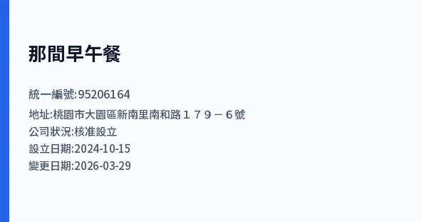 那間早午餐的照片-統編 95206164(桃園市) 公司登記資料與營業項目詳細圖表