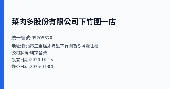 菜肉多股份有限公司下竹圍一店的照片-統編 95206328(新北市) 公司登記資料與營業項目詳細圖表