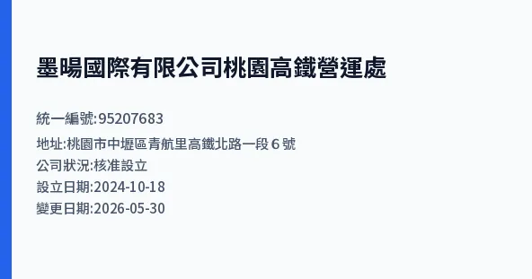 墨暘國際有限公司桃園高鐵營運處的照片-統編 95207683(桃園市) 公司登記資料與營業項目詳細圖表