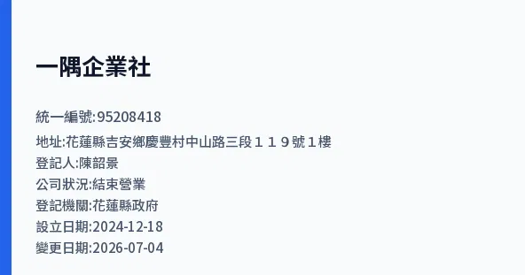 一隅企業社的照片-統編 95208418(花蓮縣) 公司登記資料與營業項目詳細圖表