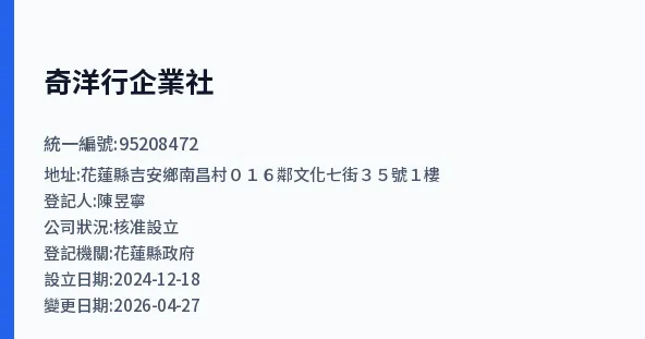 奇洋行企業社的照片-統編 95208472(花蓮縣) 公司登記資料與營業項目詳細圖表