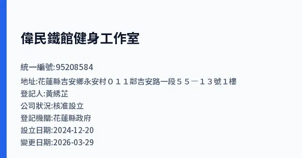偉民鐵館健身工作室的照片-統編 95208584(花蓮縣) 公司登記資料與營業項目詳細圖表