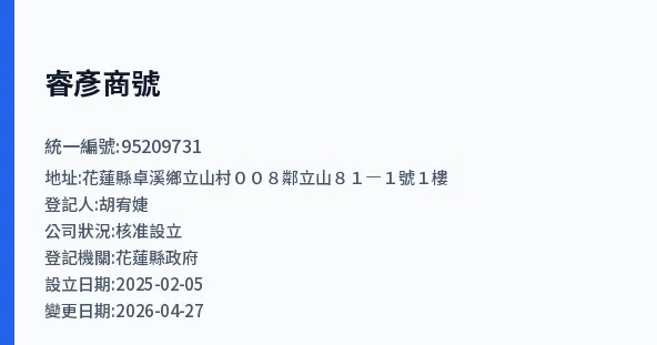 睿彥商號的照片-統編 95209731(花蓮縣) 公司登記資料與營業項目詳細圖表