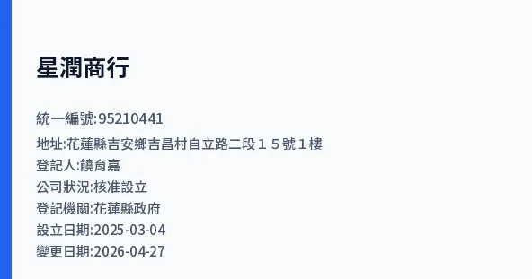 星潤商行的照片-統編 95210441(花蓮縣) 公司登記資料與營業項目詳細圖表