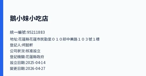 鵝小妹小吃店的照片-統編 95211883(花蓮縣) 公司登記資料與營業項目詳細圖表