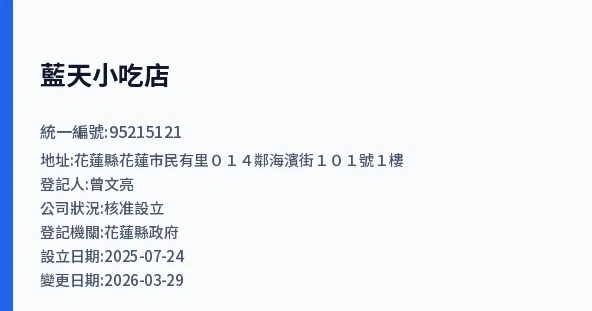藍天小吃店的照片-統編 95215121(花蓮縣) 公司登記資料與營業項目詳細圖表