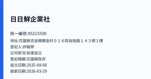 日日鮮企業社的照片-統編 95215500(花蓮縣) 公司登記資料與營業項目詳細圖表