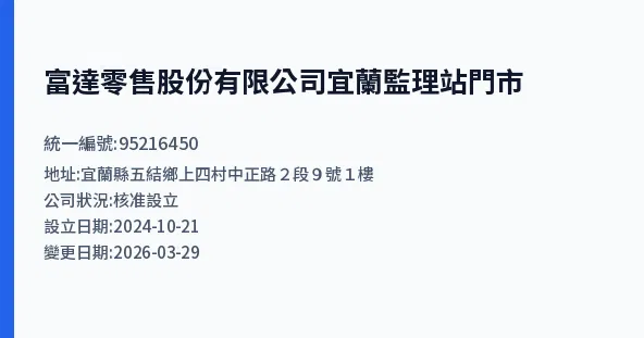 富達零售股份有限公司宜蘭監理站門市的照片-統編 95216450(宜蘭縣) 公司登記資料與營業項目詳細圖表