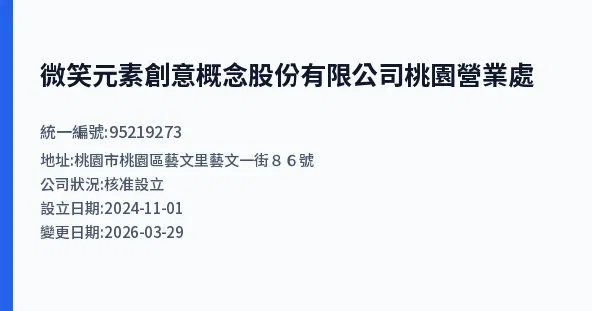 微笑元素創意概念股份有限公司桃園營業處的照片-統編 95219273(桃園市) 公司登記資料與營業項目詳細圖表