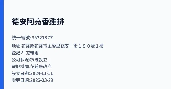 德安阿亮香雞排的照片-統編 95221377(花蓮縣) 公司登記資料與營業項目詳細圖表