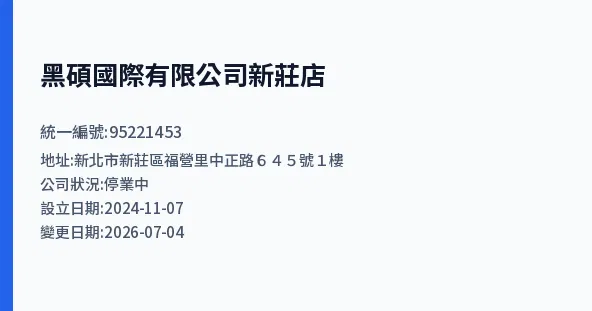 黑碩國際有限公司新莊店的照片-統編 95221453(新北市) 公司登記資料與營業項目詳細圖表
